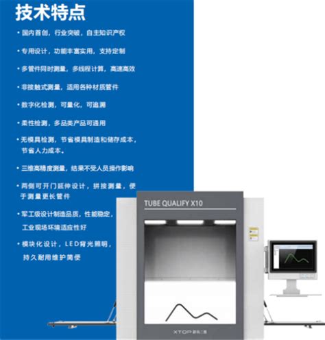 三维扫描仪在汽车弯管中的应用 搜狐汽车 搜狐网