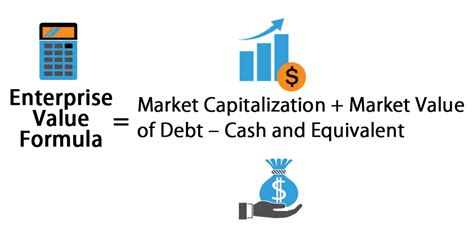Detail Perhitungan Enterprise Value Dan Contoh Kasusnya