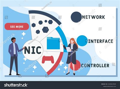 Nic Network Interface Controller Acronym Business Stock Vector Royalty Free