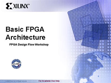 Basic Fpga Architecture Fpga Design Flow Workshop 2003