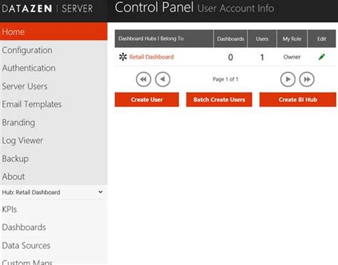creating dashboards for mobile devices with datazen part 2 database
