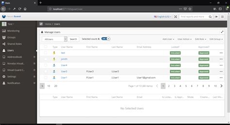 visual guard application security permissions authentication and audit