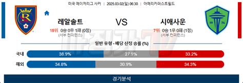 메이저리그사커 2025년 03월 02일 리얼 솔트레이크 Vs 시애틀 사운더스 Fc 와이즈 스포츠 분석 와이즈티비