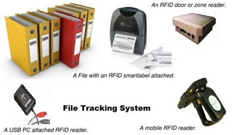 Online Cloud Based File Tracking Managment Software For Windows Free Download Available At Rs