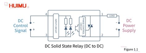 Solid State Relay Schematic Diagram