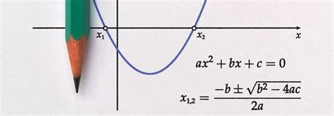 End Behavior Of Functions K12 Tutoring