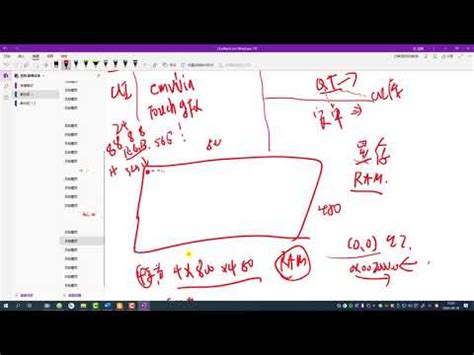 第20 1讲 Linux LCD驱动实验 Framebuffer简介 YouTube