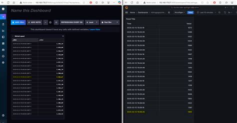Influxdb Vs Grafana Delayed Results Influxdb Grafana Labs