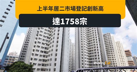 上半年居二登記創新高 達1758宗 Wavingcat 招財貓
