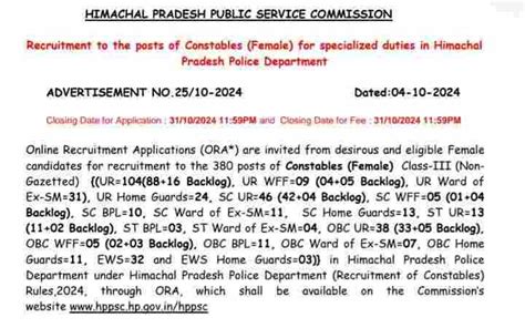 Punjab News Online Himachal Pradesh Police Constable Recruitment 2024
