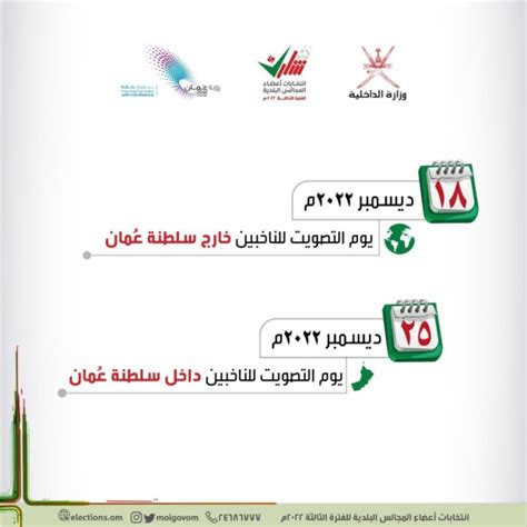 الناخبون العُمانيون في الخارج يصوتون في انتخابات المجالس البلدية للفترة