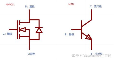 OD门和OC门有何区别为什么输出没有高电平 知乎