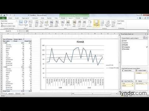 Adding Trendline To Pivot Chart