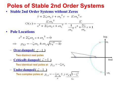 MESB374 System Modeling and Analysis Forced Response - ppt video online ...