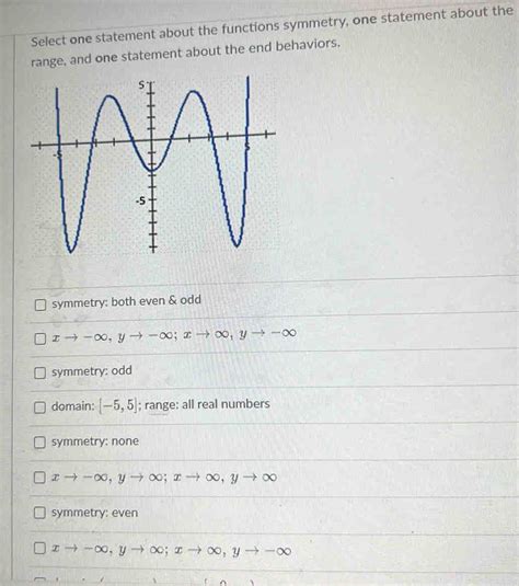 Select One Statement About The Functions Symmetry One Statement About The Range And One Algebra