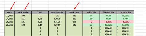 Planilha De Controle De Apostas Esportivas Apostas FC