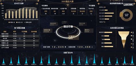 搜遍全网，终于找到了报表自动化的最佳工具，比excel好用10倍vb制作自动化报表 Csdn博客