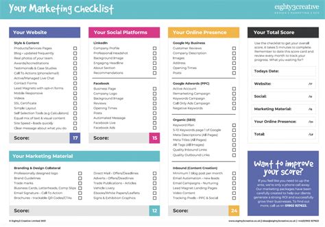 Marketing Checklist Download Eighty3 Creative