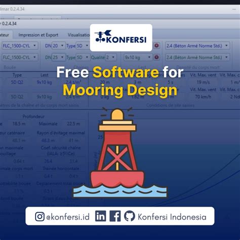 Konfersi Indonesia On Linkedin Free Software For Mooring Design