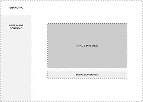 Understanding User Centered Design Principles And Processes Keitaro