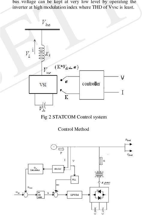 figure 2 from performance analysis of ann based statcom for 132 kv