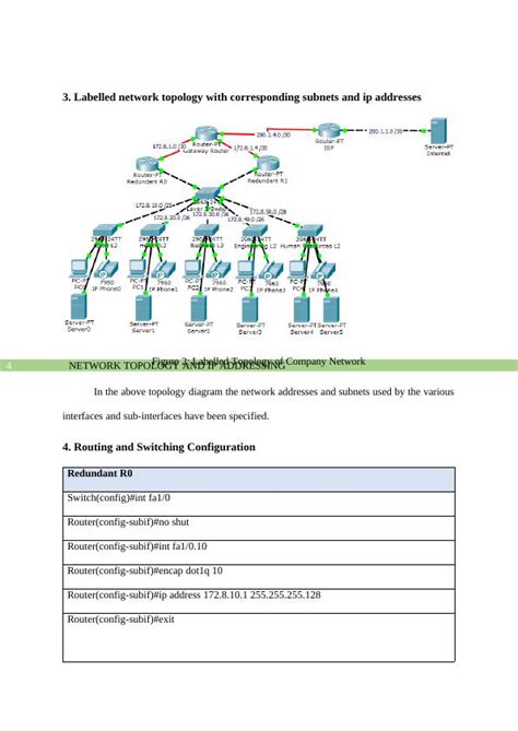 configure ip addresses and unique subnets for new users