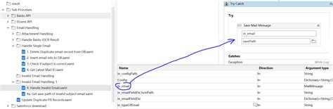 Cannot Access Closed Stream When Save Mail Message Activities