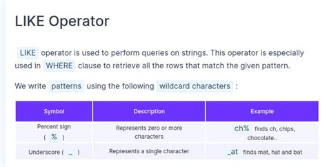 Krishna Moorthy V On Linkedin Python Pythonprogramming