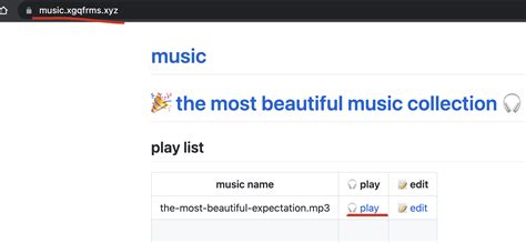 The Most Beautiful Music Collection All In One Xgqfrms 博客园
