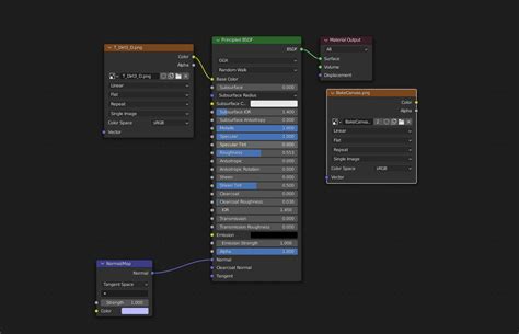 Texturing Only Texture Baking When Must Be Baked Blender Blender Stack Exchange