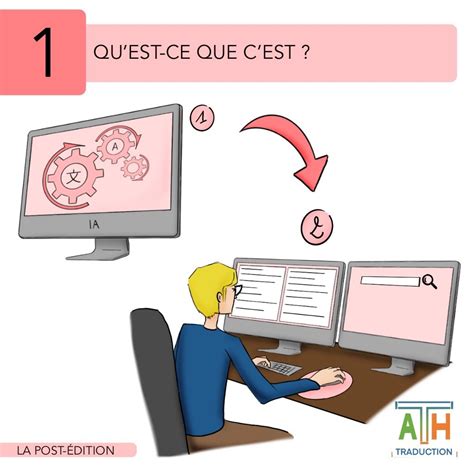 1 Quest Ce Que Cest Ath Traduction