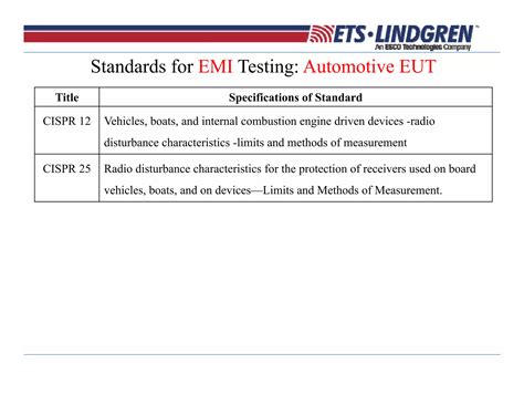 Emi Emc Re Ce Ppt