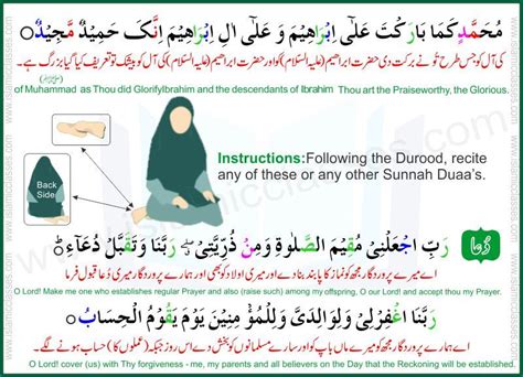 Namaz Sana Learn Al Fath And Sura Artofit