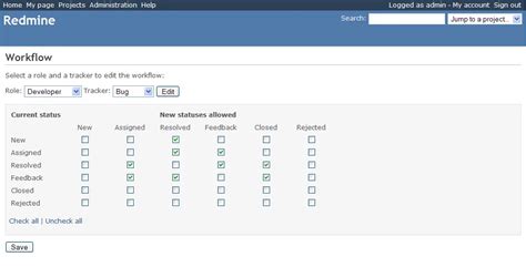 Redmine Project Management Software Review For 2025 The Digital Project Manager