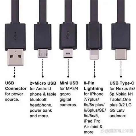 《c上位机开发从门外到门内》3 3：基于usb的设备管理系统usb上位机开发 Csdn博客