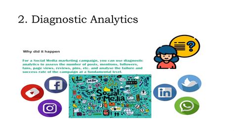 Big Data Analytics Using R Pptx