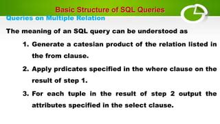 Introduction Basic Schema And SQL QUERIES PPT