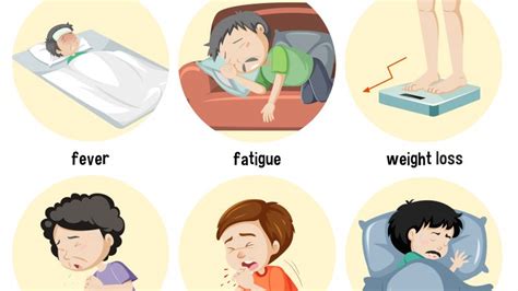 Tuberculosis Tb Causes Signs Symptoms Risk Factors Yashoda Hospital