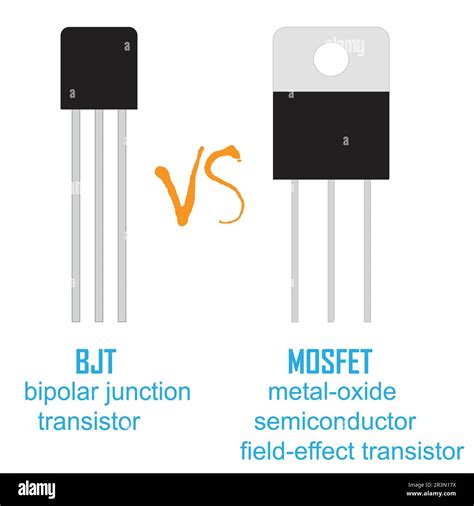 Bjt Transistor Structure At Karen Medina Blog