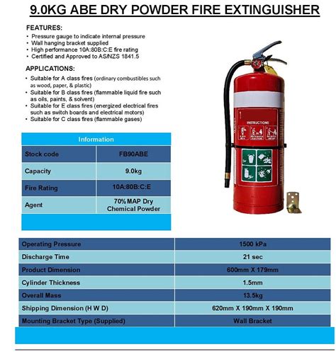 Understanding The Importance Of A 9kg Dry Chemical Powder Abe Fire