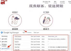 Preview Mode Dcplus數位行銷實戰家