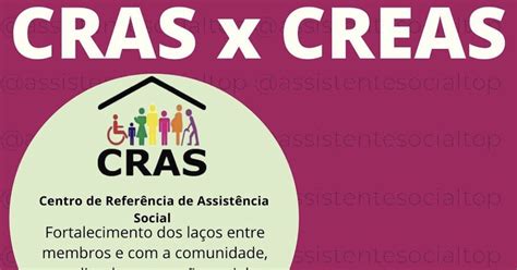 Cras E Creas Diferença Filecloud