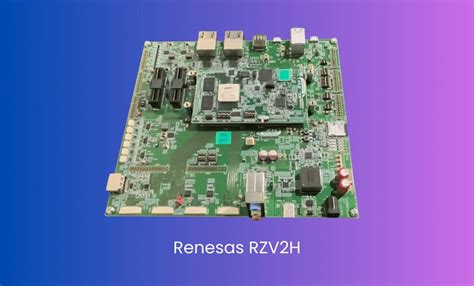 Renesas Ai Applications Ignitarium