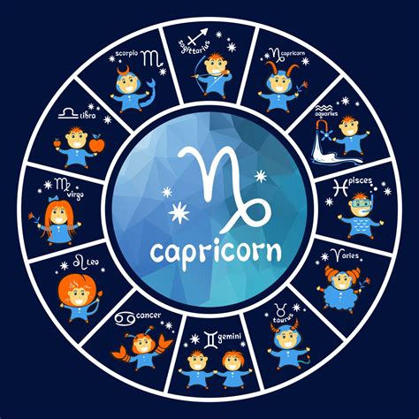 Guía Completa De Las Fechas De Los Signos Zodiacales Características Y