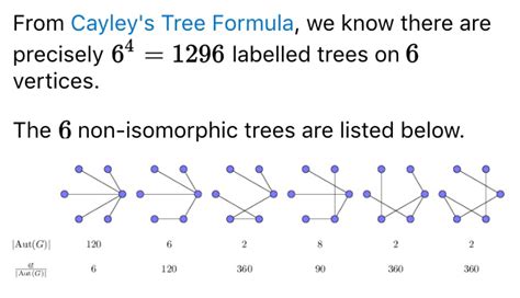 Discrete Mathematics List All Non Isomorphic Trees With Exactly 6