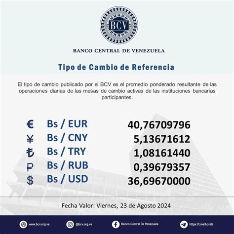 Precio Dólar Paralelo Y Dólar Bcv En Venezuela 23 De Agosto De 2024