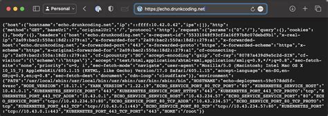 K8s Step By Step Guide Installation Of Cert Manager Implementing