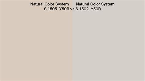 Natural Color System S 1505 Y50r Vs S 1502 Y50r Side By Side Comparison