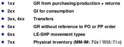 Sap Movement Types