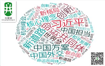 世界大同跨国家跨地区跨民族跨文化审视人类 共绘网 新闻 热点话题 最新热点资讯 今日热点 热点新闻 一周新闻热点 热点新闻事件 热点评论